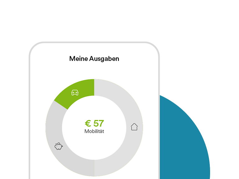 easybank App | easybank